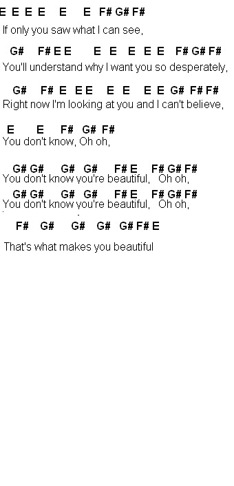 One Direction Flute notes: That's what makes you beautiful
